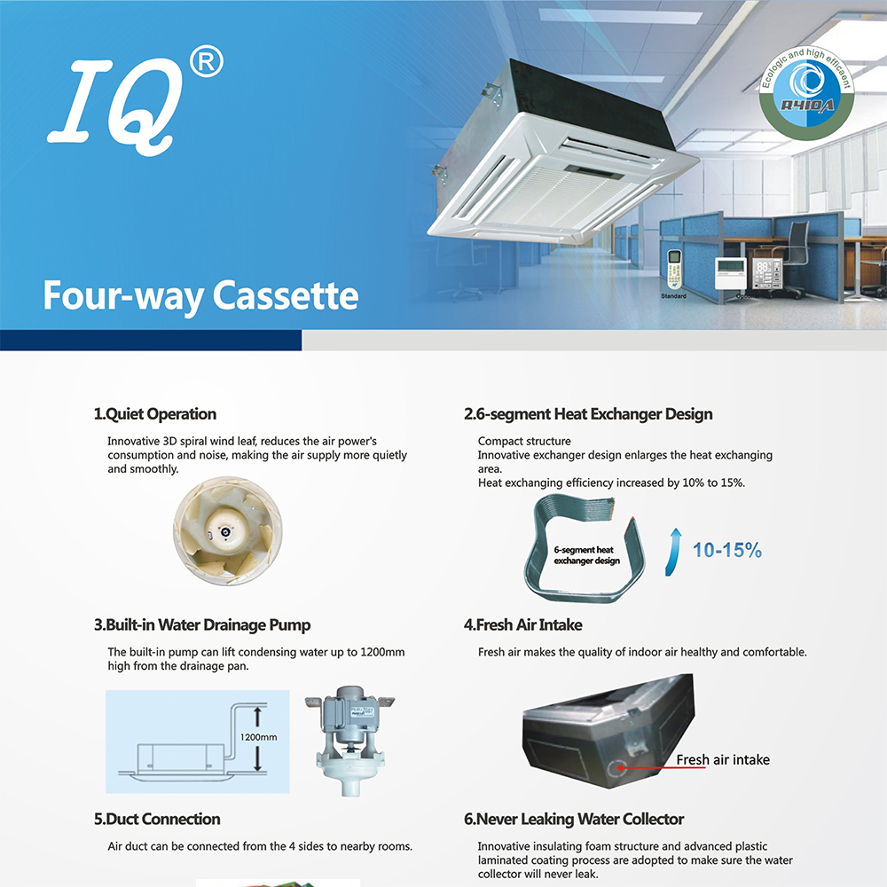 Aircons - IQ South Africa - Experience Comfort and Efficiency with IQ ...